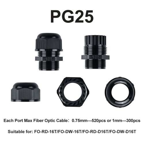 PG25 Optical Port,Accessory